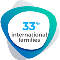 Deledda International School – IBO World School in Genoa